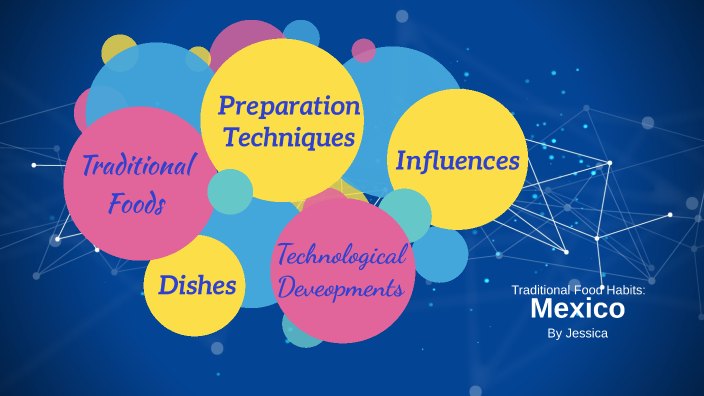 Traditional Food Habits: Mexico by Jessica Tung on Prezi