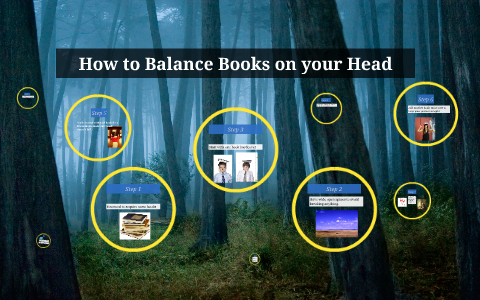 How to Balance Books on your Head by Mari Hirshenson on Prezi