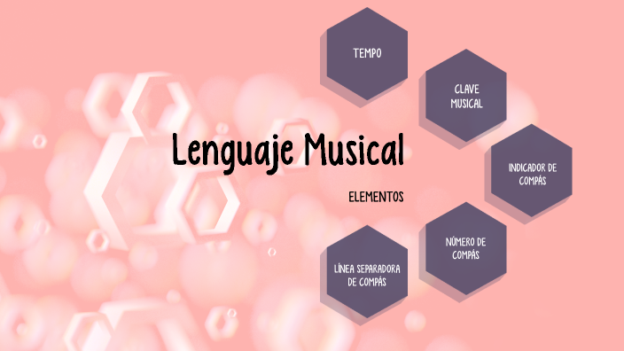 Los Elementos del Lenguaje Musical by Keily Huamán on Prezi