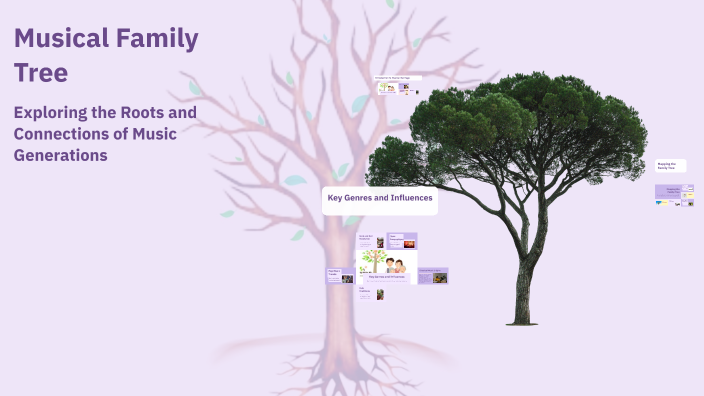 Musical Family Tree by Jinxin Ren on Prezi