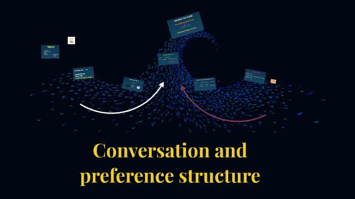 Conversation and preference structure- Pragmactic by antonella ...