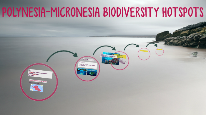 POLYNESIA-MICRONESIA BIODIVERSITY HOTSPOTS by Almendra Gutierrez on Prezi