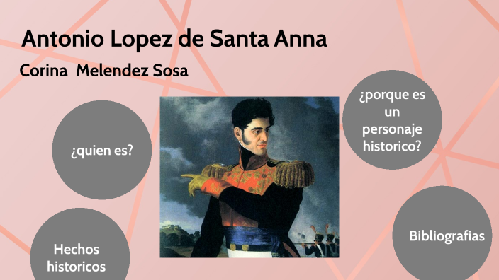 Antonio Lopez de Santa Anna by Corina Sosa on Prezi