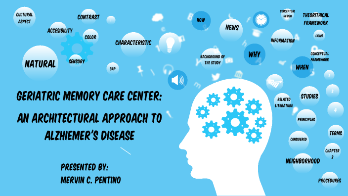 GERIATRIC MEMORY CARE CENTER: AN ARCHITECTURAL APPROACH TO ALZHIEMER'S ...
