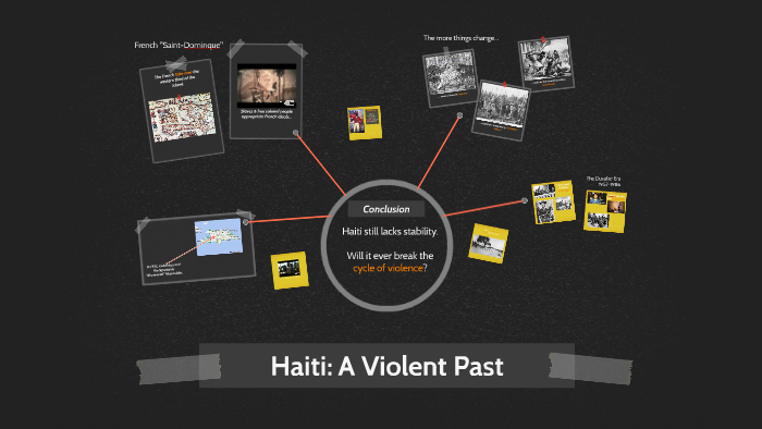 What is Haiti? by Renee Kimble on Prezi