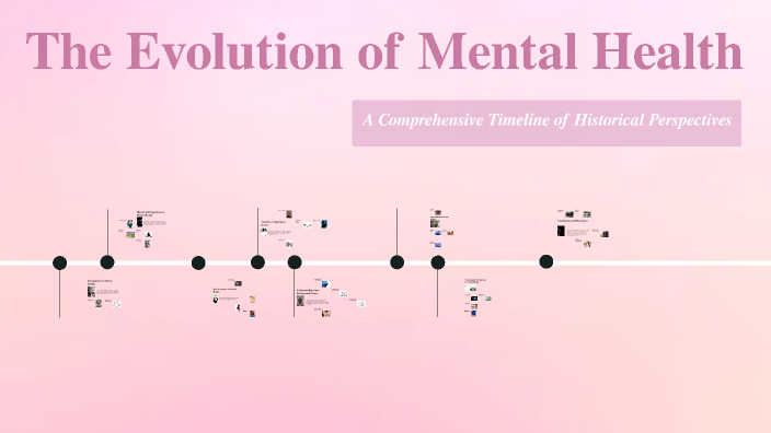 The Evolution of Mental Health by Angela Ramirez on Prezi