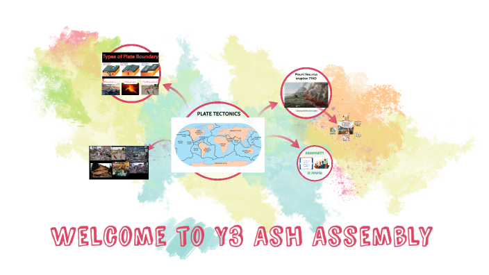 Welcome to Y3 Ash Assembly by Tanisha Muqtada on Prezi