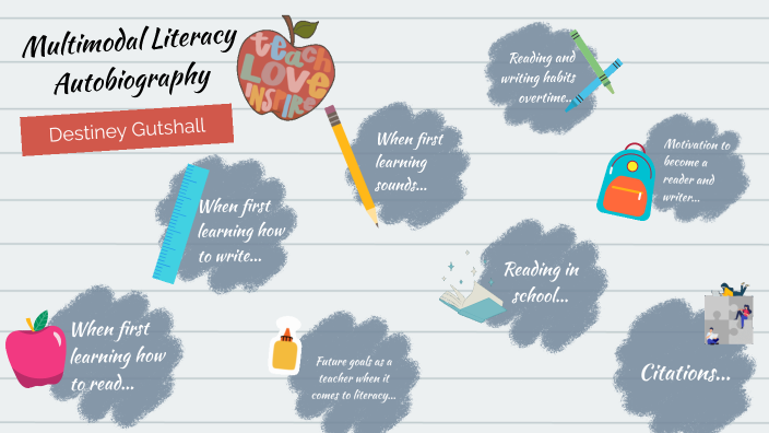 Multimodal Literacy Autobiography by Destiney Gutshall on Prezi