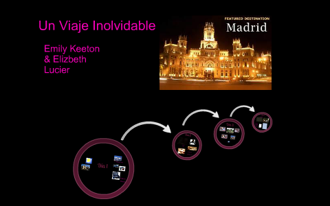 Un Viaje Inolvidable by Elizabeth Lucier on Prezi