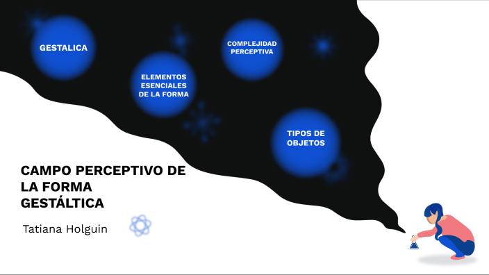 CAMPO PERCEPTIVO DE LA FORMA GESTÁLTICA by tatiana holguin on Prezi