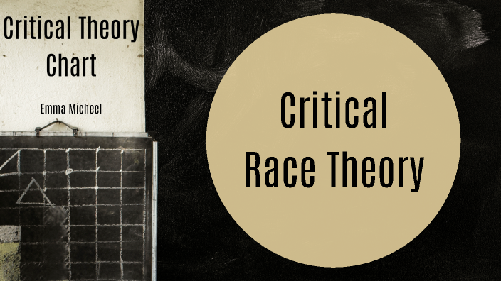 Critical Theory Chart by Emma Micheel on Prezi
