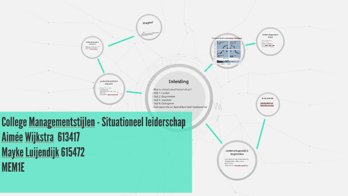 Managementstijlen by Mayke Luijendijk on Prezi