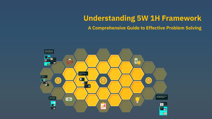 Understanding 5W 1H Framework by Miguel HB on Prezi
