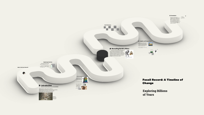 Fossil Record: A Window to Earth's History by Carson Harper on Prezi