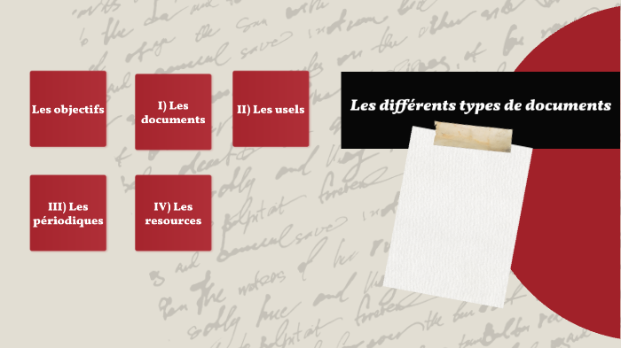 Les différents types de documents by Clémence ABERGEL on Prezi