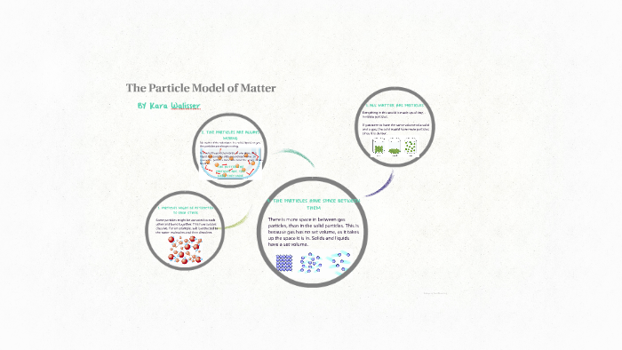 The Particle Model of Matter by Kara W on Prezi