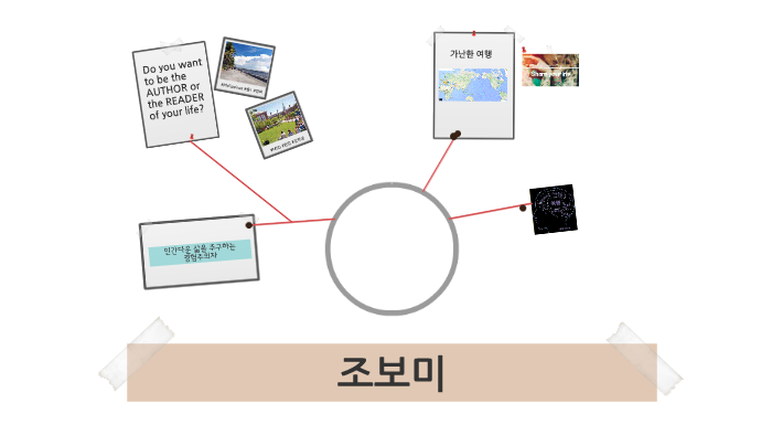 Bomi Cho by Cho Bomi on Prezi