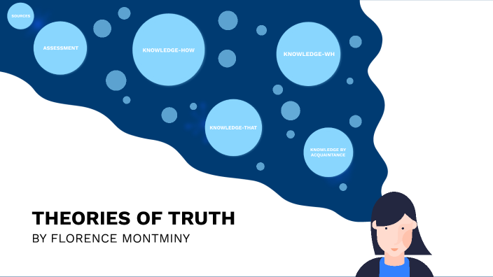 Theories of Truth by Flo Maaaaaaa on Prezi