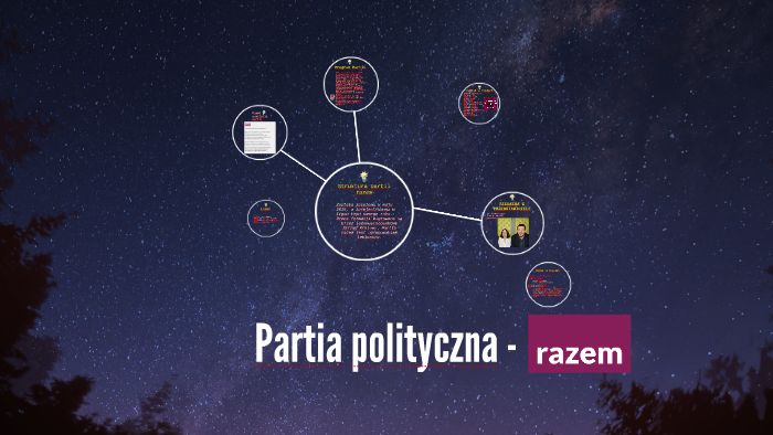 Partia polityczna - Razem by natalia paściak on Prezi