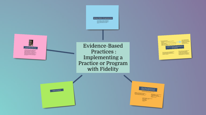 Evidence-Based Practices : Implementing a Practice or Program with Fidelity by Samantha Garrett ...