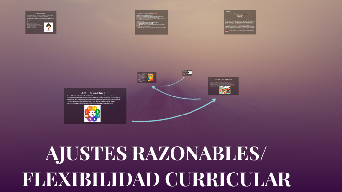 AJUSTES RAZONABLES/FLEXIBILIDAD CURRICULAR by David Santos Vázquez on Prezi