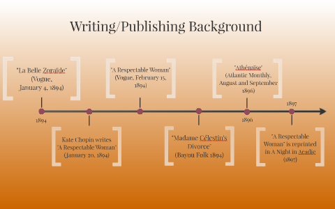 "A Respectable Woman" by Heather Degeyter on Prezi