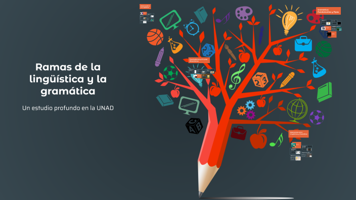 Ramas de la lingüística y la gramática by Carlos Rodríguez on Prezi