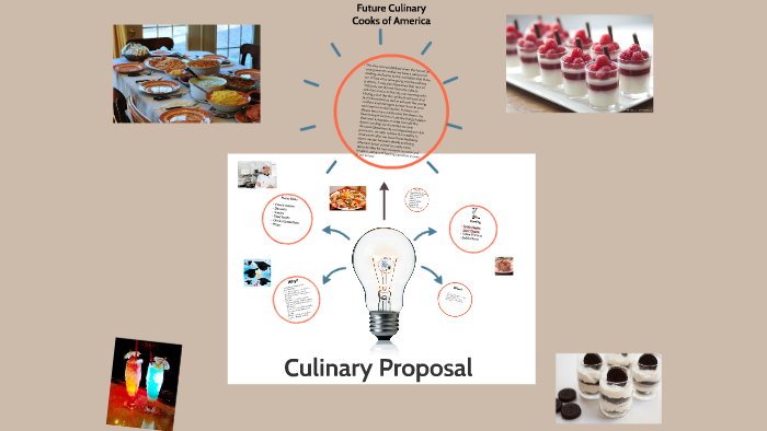 Culinary Club Proposal by Felice Thomas on Prezi