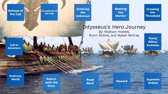 Odysseus' Hero's Journey by Madison Hosted on Prezi