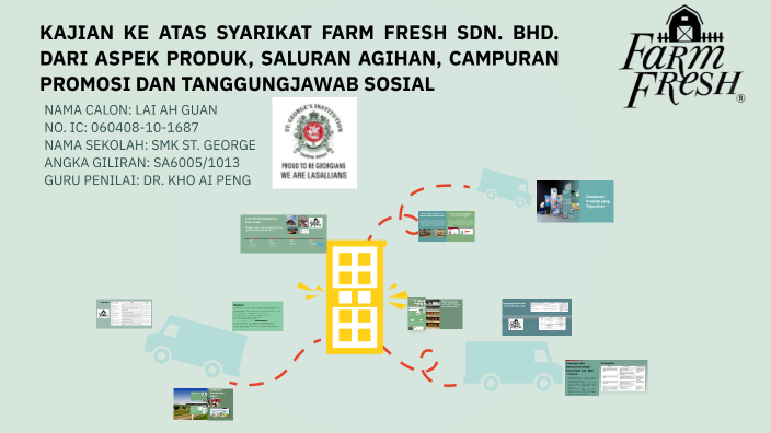 Kajian Terhadap Syarikat Farm Fresh Sdn. Bhd. by Lai Ah Guan on Prezi