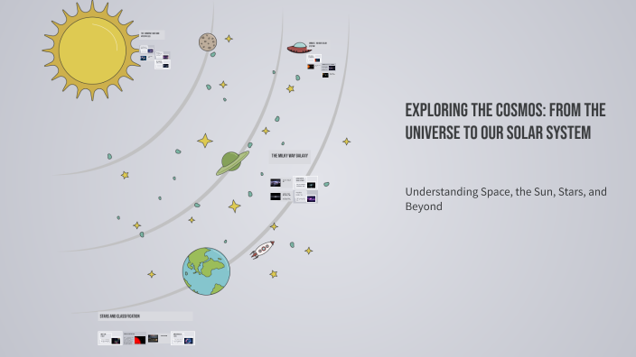 Exploring the Cosmos: From the Universe to Our Solar System by faris ...
