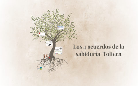 Los 4 acuerdos de la sabiduría Tolteca by Francini Ureña on Prezi