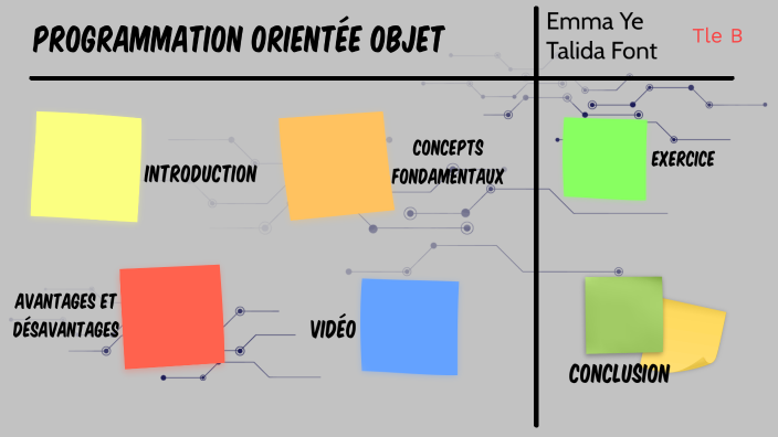 Programmation Orientée Objet (POO) Tle by Emma YE on Prezi