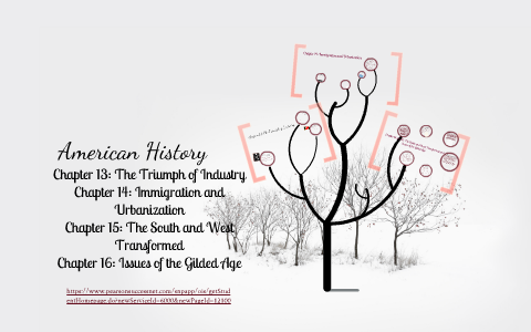 American History Chapter 13, 14, 15, 16 by Ryan Borlongan on Prezi