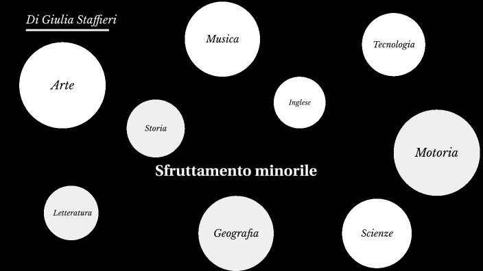 tesina by Giulia Staffieri on Prezi