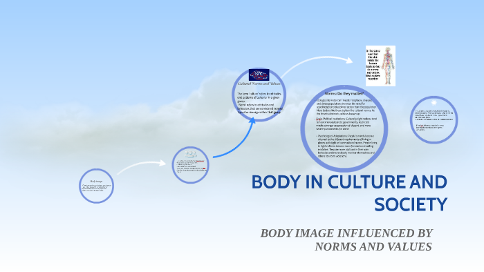 BODY IN CULTURE AND SOCIETY by Daniel Obeid