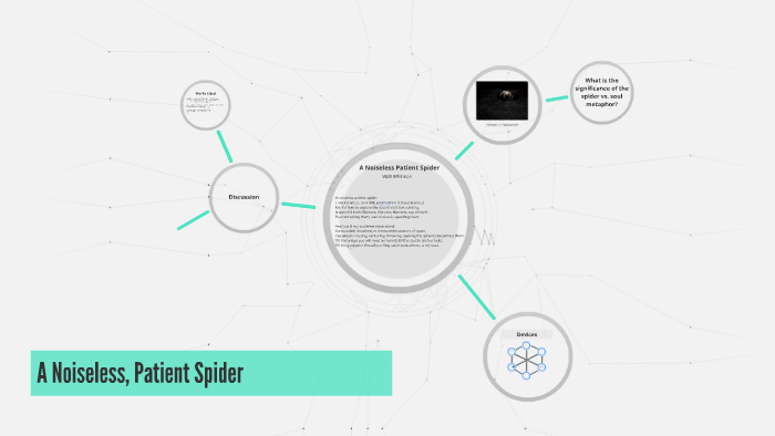 A Noiseless, Patient Spider by Emma Eaton on Prezi