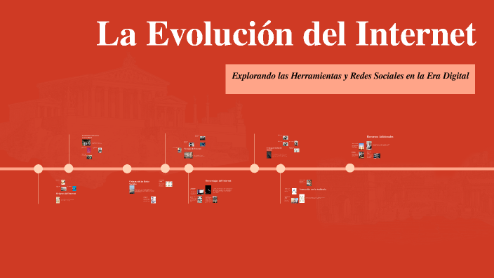 La Evolución del Internet by Nela Fuentes on Prezi