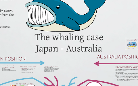Japan- Australia Whaling case. by Samanta Ramirez on Prezi