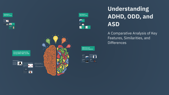 Understanding ADHD, ODD, and ASD by Rakelle Ellison on Prezi