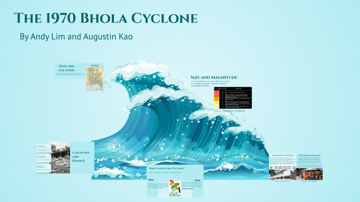 The 1970 Bhola Cyclone by 29Guscow Kao on Prezi