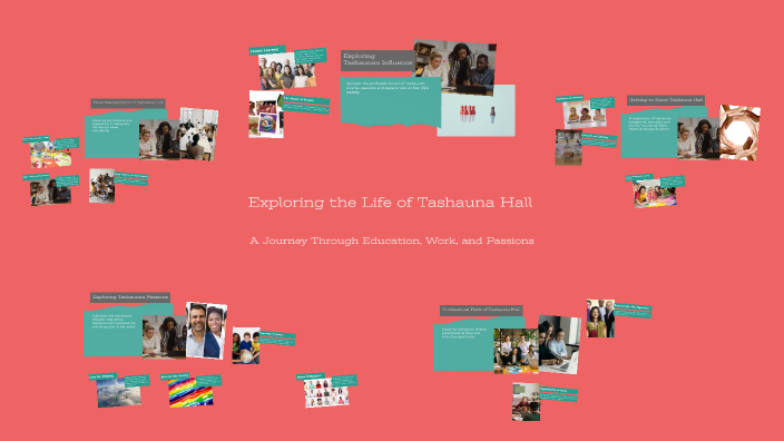 Exploring the Life of Tashauna Hall by Tashauna Hall on Prezi