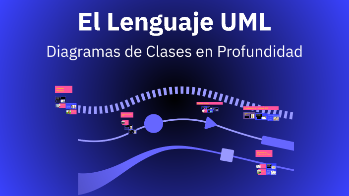 El Lenguaje UML by Angela Ivana Hernández Trejo on Prezi