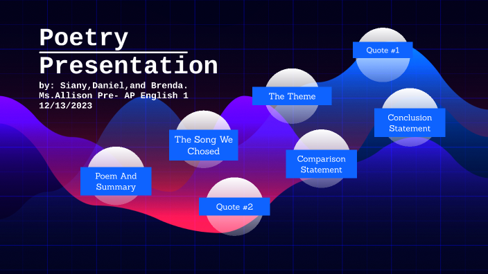 Poetry Presentation by daniel sigala on Prezi
