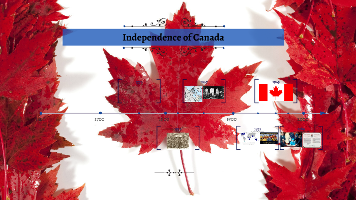 Independence of Canada by Aycke Roos on Prezi