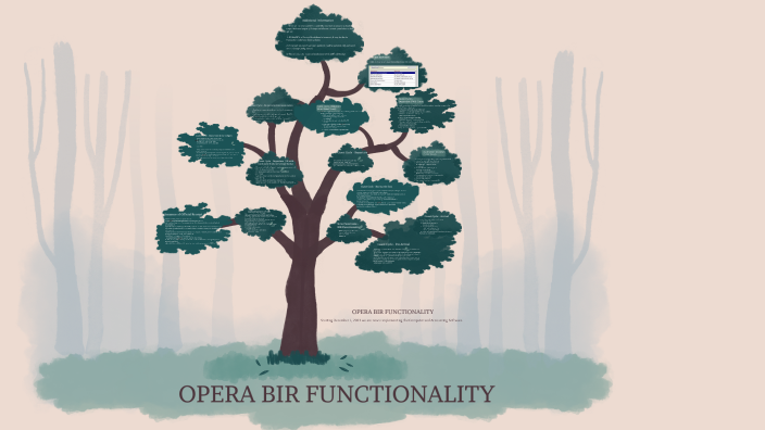 OPERA-BIR Functions by Judy Anne Norte on Prezi