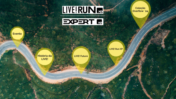 LIVE! Run XP - Expert by Treinamento LIVE! on Prezi