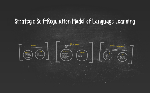 Strategic Self-Regulation Model by Jennifer Andersen on Prezi