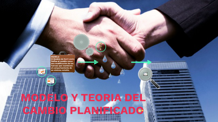 MODELO Y TEORIA DEL CAMBIO PLANIFICADO by Jessy Paña on Prezi