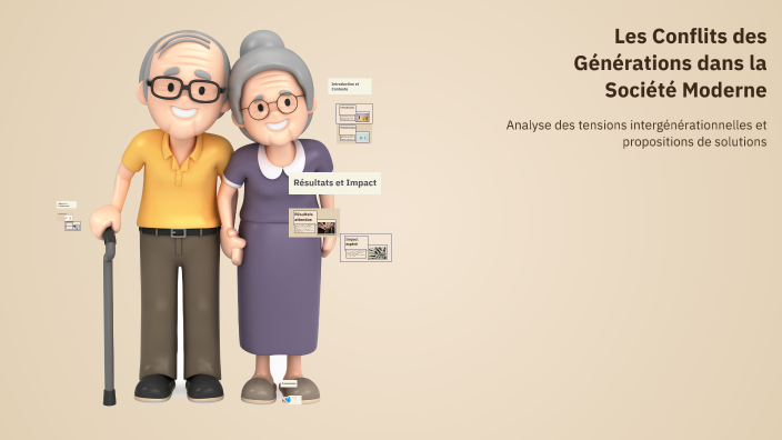 Les Conflits des Générations dans la Société Moderne by abdessamad ...